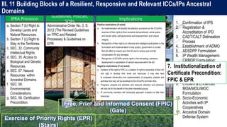 National Commission on Indigenous Peoples | PPTX