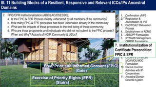 National Commission on Indigenous Peoples | PPTX