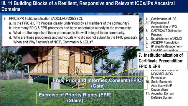National Commission on Indigenous Peoples | PPTX