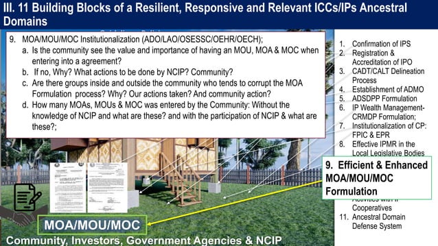 National Commission on Indigenous Peoples | PPTX