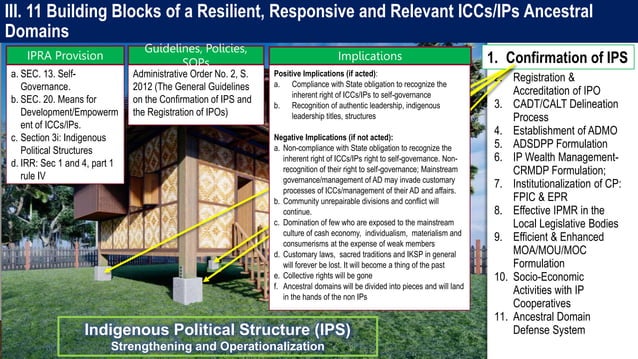 National Commission on Indigenous Peoples | PPTX