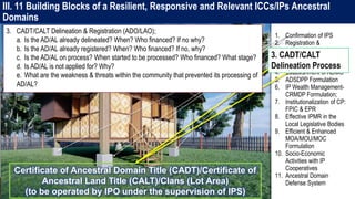 National Commission on Indigenous Peoples | PPTX