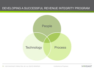 Navigant Revenue Integrity HFMA Presentation | PDF