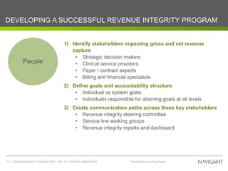 Navigant Revenue Integrity HFMA Presentation | PDF