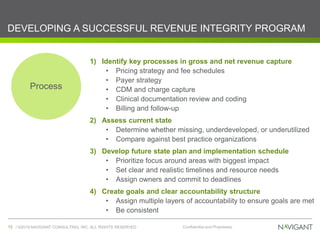 Navigant Revenue Integrity HFMA Presentation | PDF | Business ...