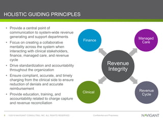 Navigant Revenue Integrity HFMA Presentation | PDF