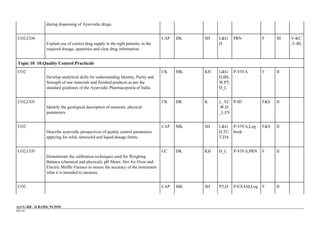 NCISM_II BAMS_AyUG-RB.pdf