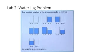Ncit 1st ai lab | PPTX