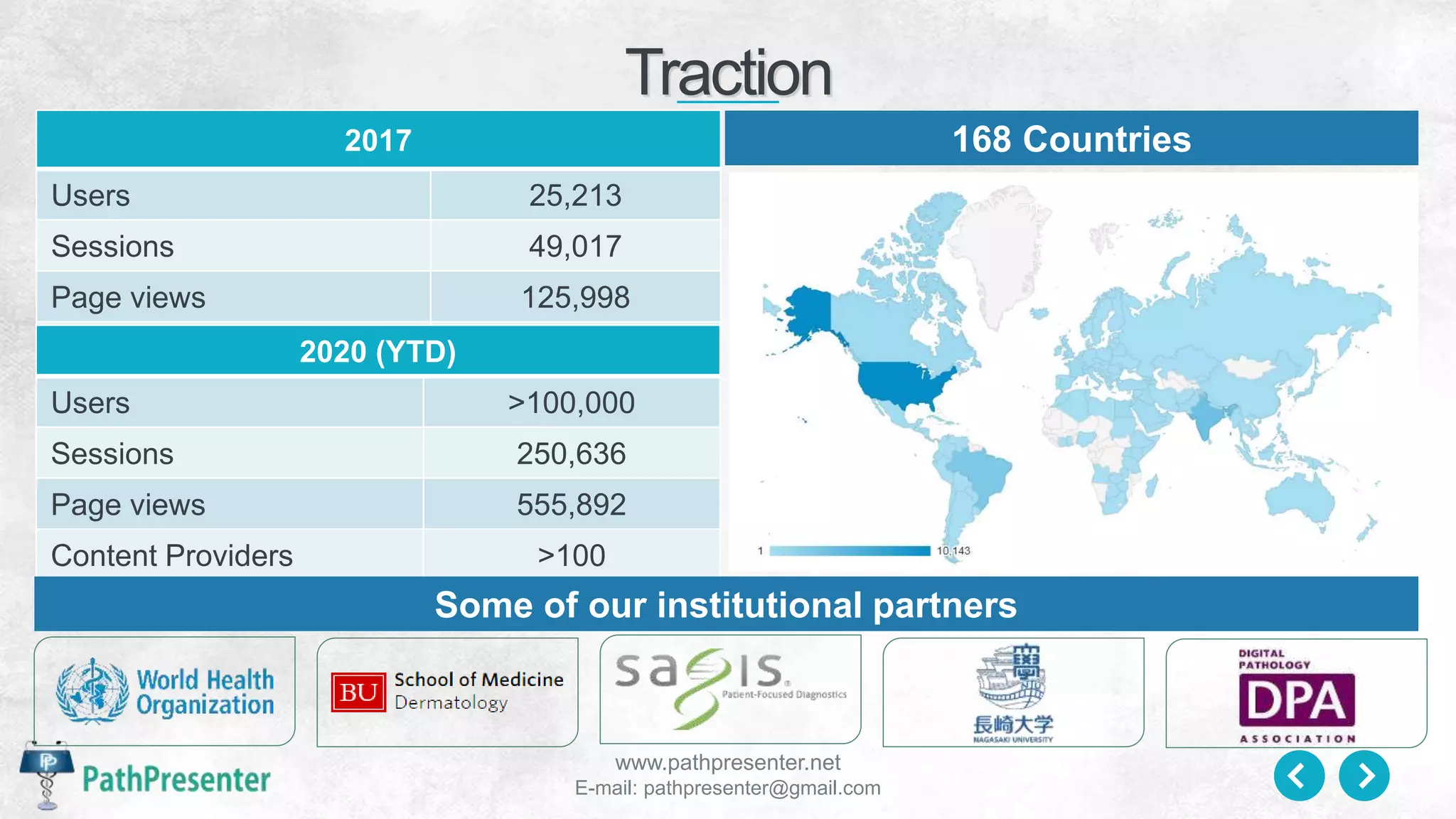 PathPresenter | PPTX