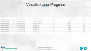 PathPresenter | PPTX