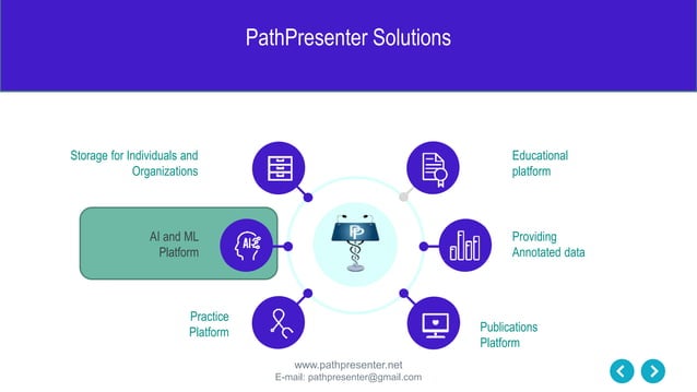 PathPresenter | PPTX | Email | Internet
