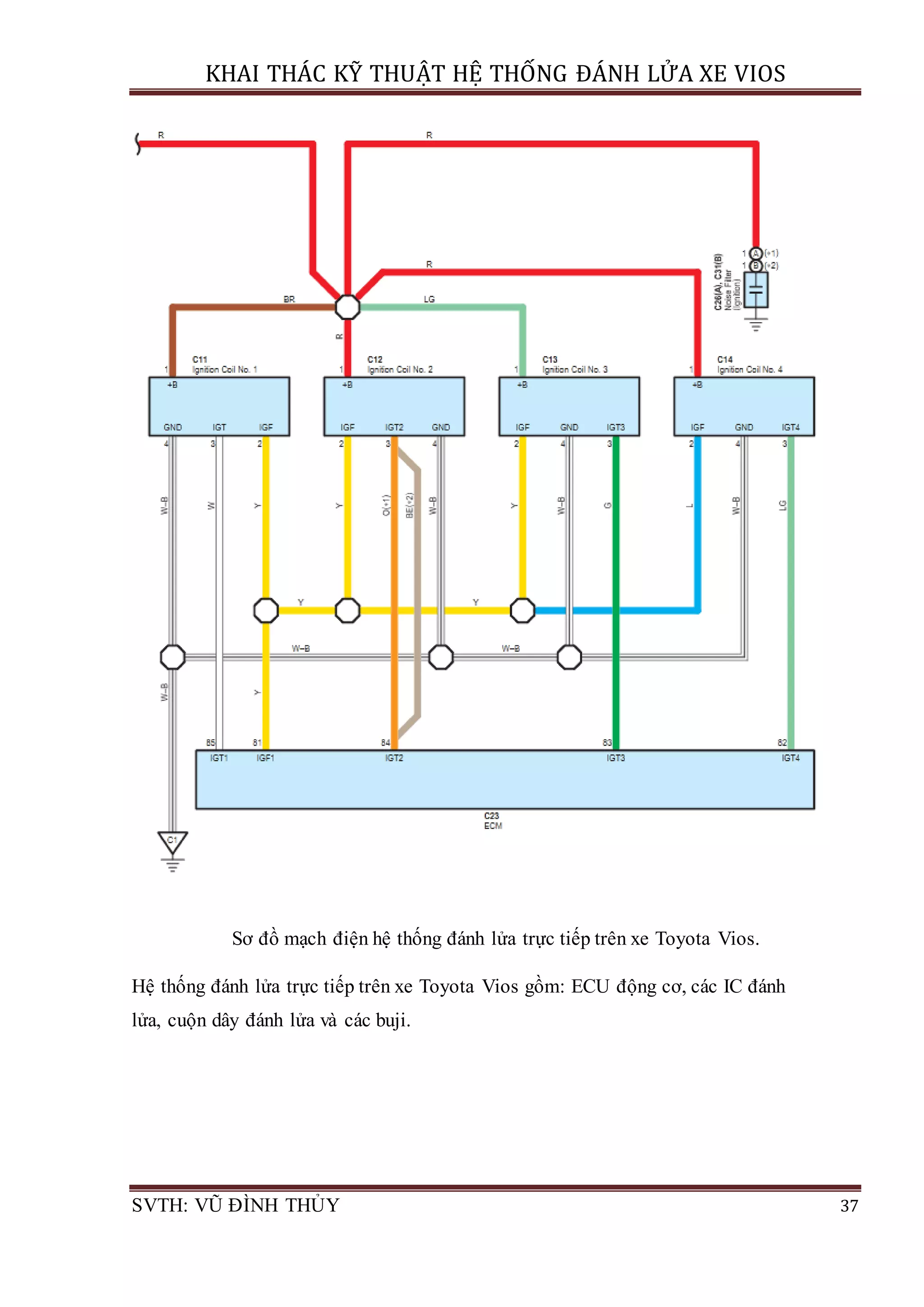 đồ áN cơ khí khai thác kĩ thuật hệ thống đánh lửa trên xe toyota vios | DOCX