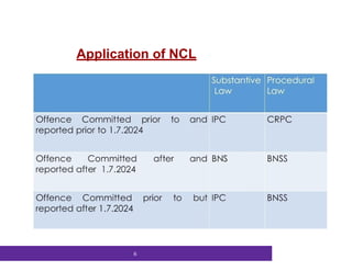 NCL - An Overview (2).pptx- overview of new criminal laws | PPTX ...