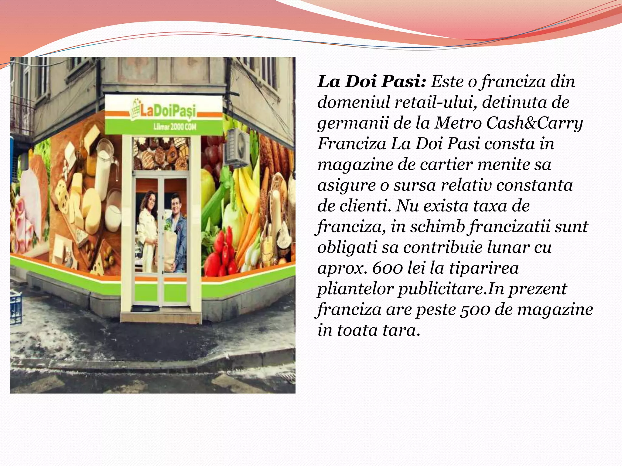 Contractul de franciza | PPTX