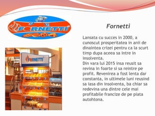 Contractul de franciza | PPTX