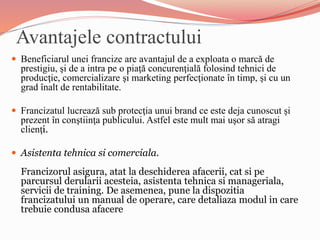 Contractul de franciza | PPTX