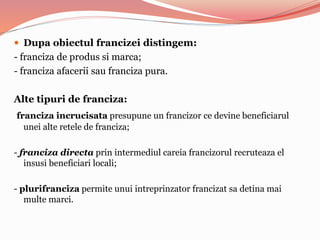 Contractul de franciza | PPTX