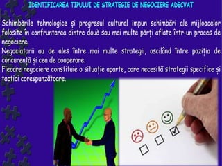 Identificarea tipului de strategie de negociere adecvat | PPTX