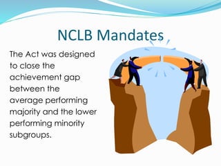 Nclb ayp compass pp | PPTX | Primary Education | Education