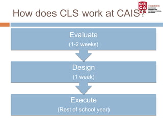 Building Language Interest, Confidence, Motivation and Skills ...