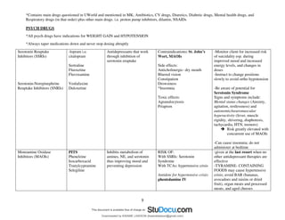 nclex-meds-contains-main-drugs-questioned-in-uworl_230406_005156.pdf