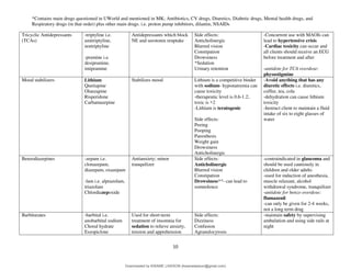 nclex-meds-contains-main-drugs-questioned-in-uworl_230406_005156.pdf