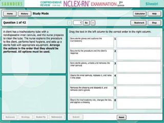 NCLEX-RN® Exam Preparation.pptx