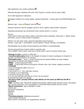 NCLEX-Study-Guide for quick revision and study material | PDF