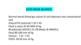 nclex based ppt.pptx
