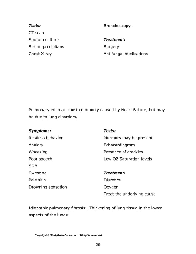 NCLEX-PN Study Guide
