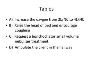 NCLEX Success tips ppt.pptx detailed explanations | PPTX