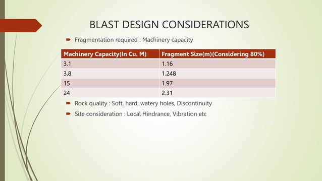 Blast design.pptx