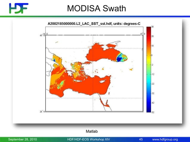 Usage Of Ncl Idl And Matlab To Access Nasa Hdf4hdf Eos2hdf Eos5 Data Ppt 