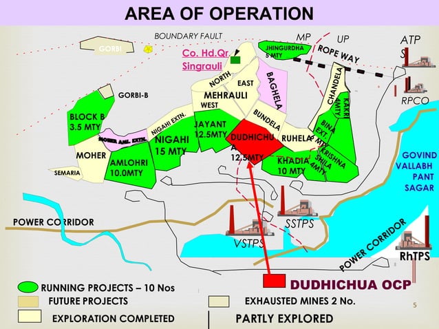 NCL Singrauli project | PPT