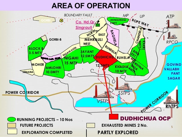 NCL Singrauli project