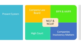 National Company Law Tribunal and NCLAT | PPTX