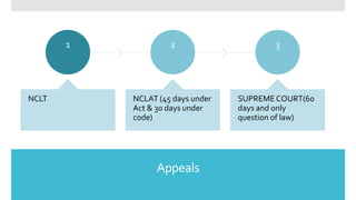 National Company Law Tribunal and NCLAT | PPTX