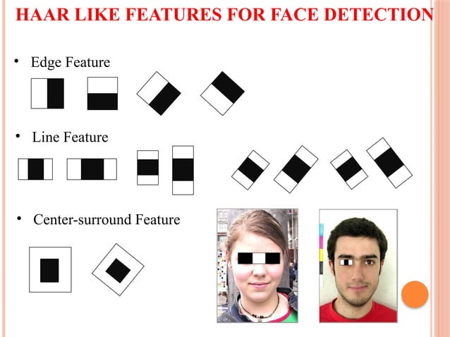 Real time face detection and recognition | PPTX | Photo Editing ...