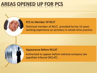 NCLT & NCLAT by CS Ankur sharma | PPTX