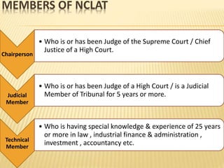 NCLT & NCLAT by CS Ankur sharma | PPTX