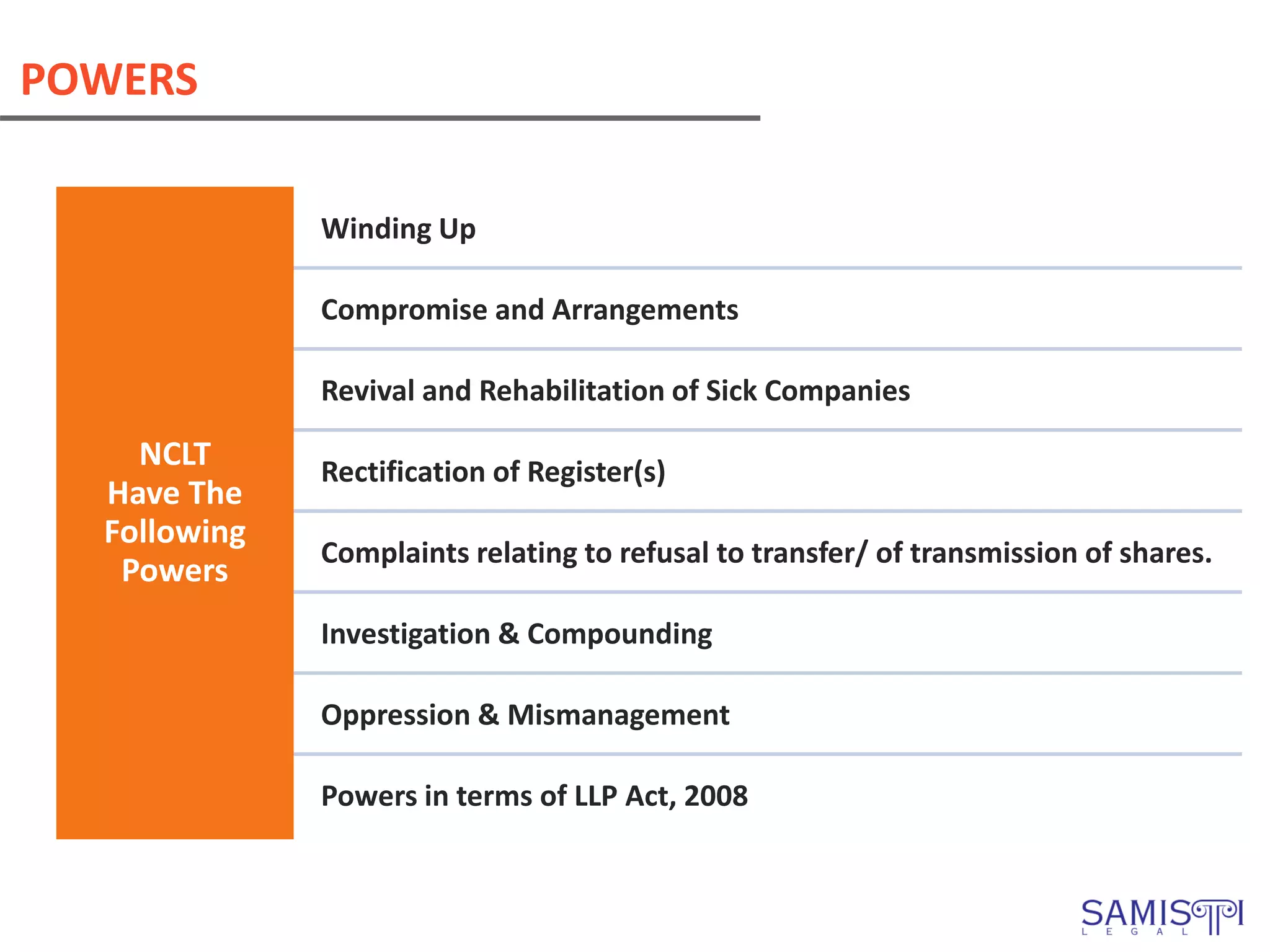 PPT on NCLT by Mr. Prashant Jain | PDF