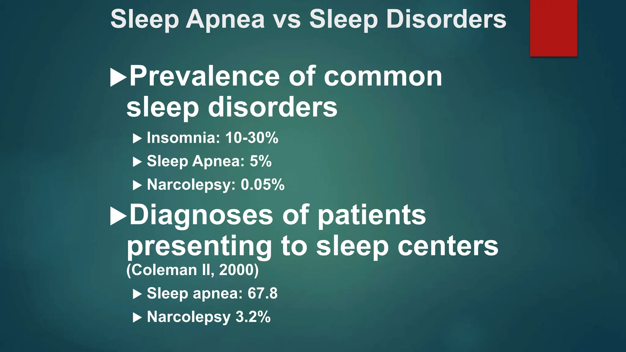 NCM-112-RESPI.pptx | Lung and Respiratory Health | Diseases and Conditions