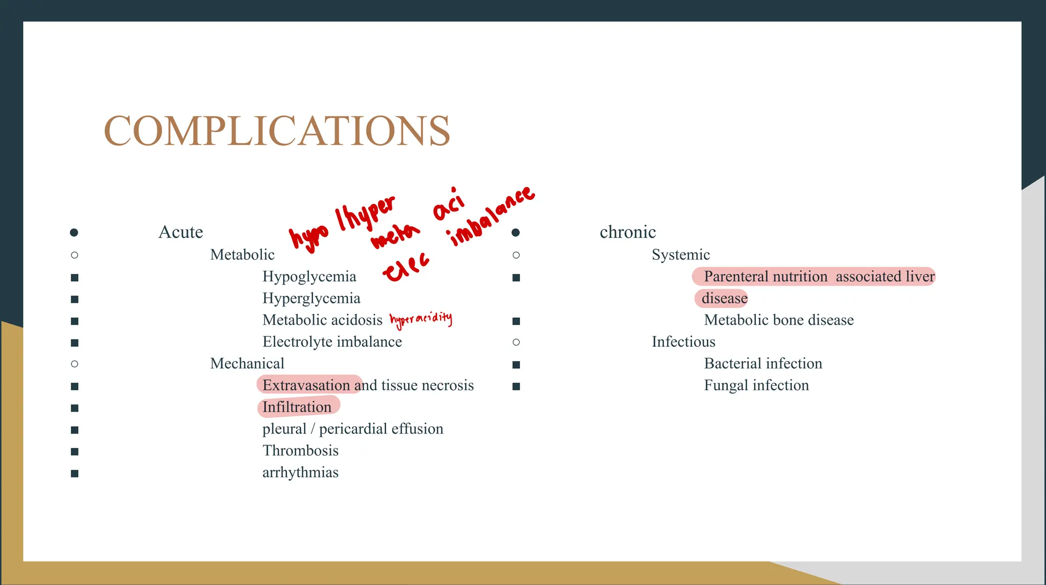 TOPICS TPN (Total Parenteral Nutrition)I Nasogastric Tube Insertion ...