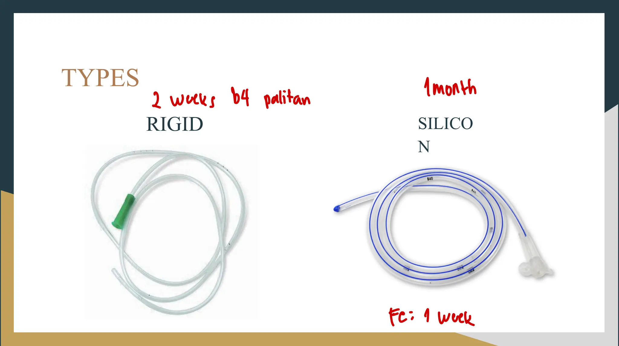 TOPICS TPN (Total Parenteral Nutrition)I Nasogastric Tube Insertion ...