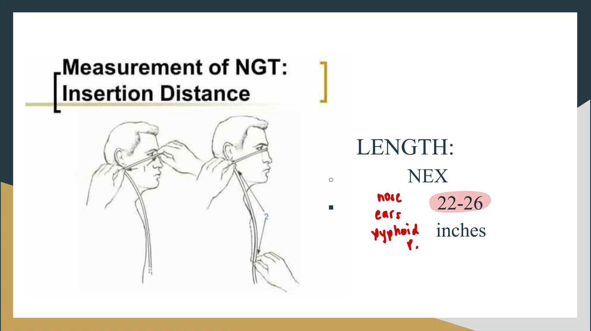 TOPICS TPN (Total Parenteral Nutrition)I Nasogastric Tube Insertion ...