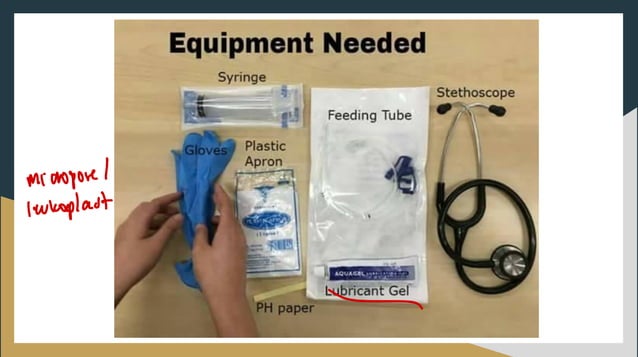 TOPICS TPN (Total Parenteral Nutrition)I Nasogastric Tube Insertion ...