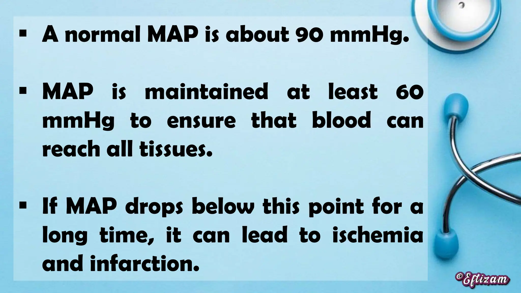 NCM-118-7-PERFUSION (Nursing Care of Clients with Altered Tissue ...
