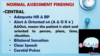 NCM-118-7-PERFUSION (Nursing Care of Clients with Altered Tissue Perfusion)) | PDF