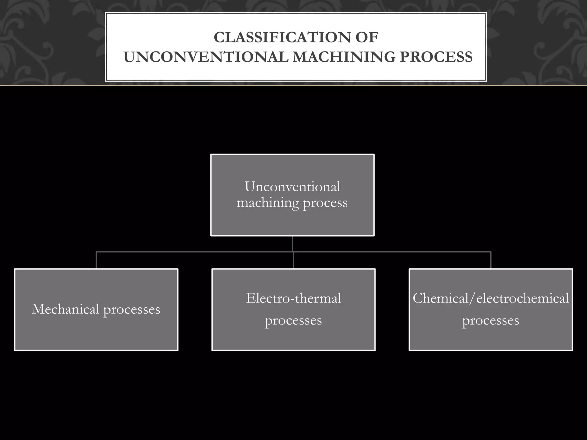 Non-Conventional Machining | PPTX