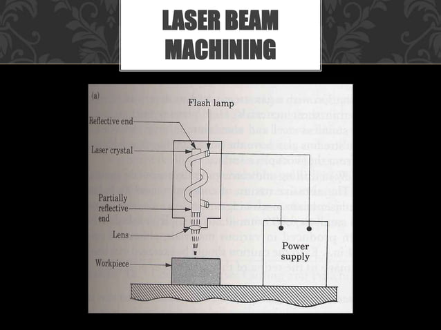 Non-Conventional Machining | PPTX